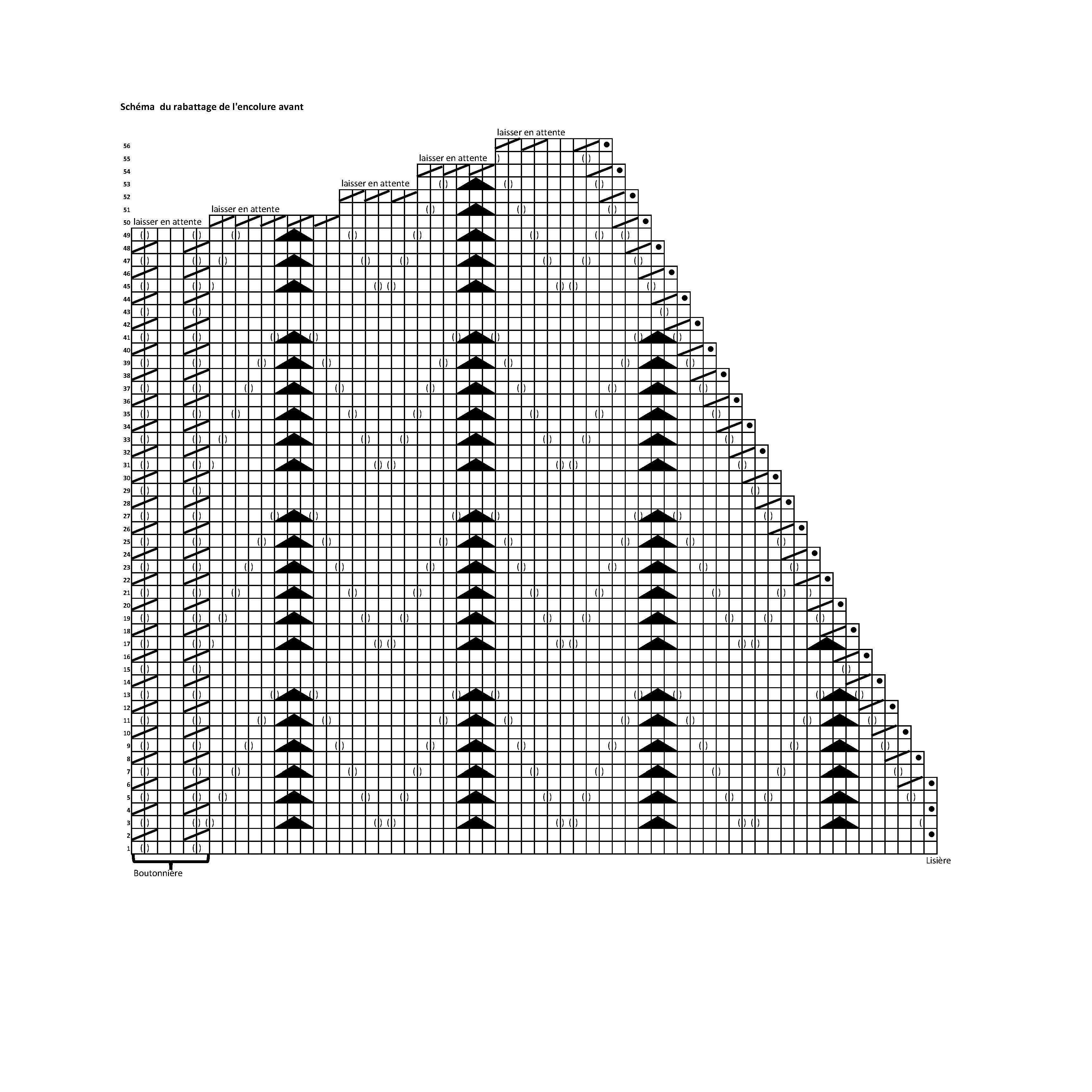 The Light Openwork Cardigan Free Pattern | TerrifiKnits